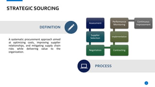 Procurement and Supply Chain | PPTX