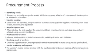 procurement management slides complete topic.pptx