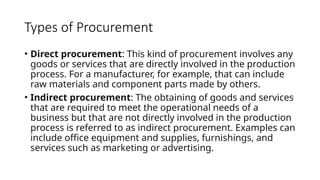 procurement management slides complete topic.pptx