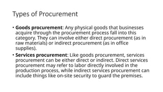 procurement management slides complete topic.pptx