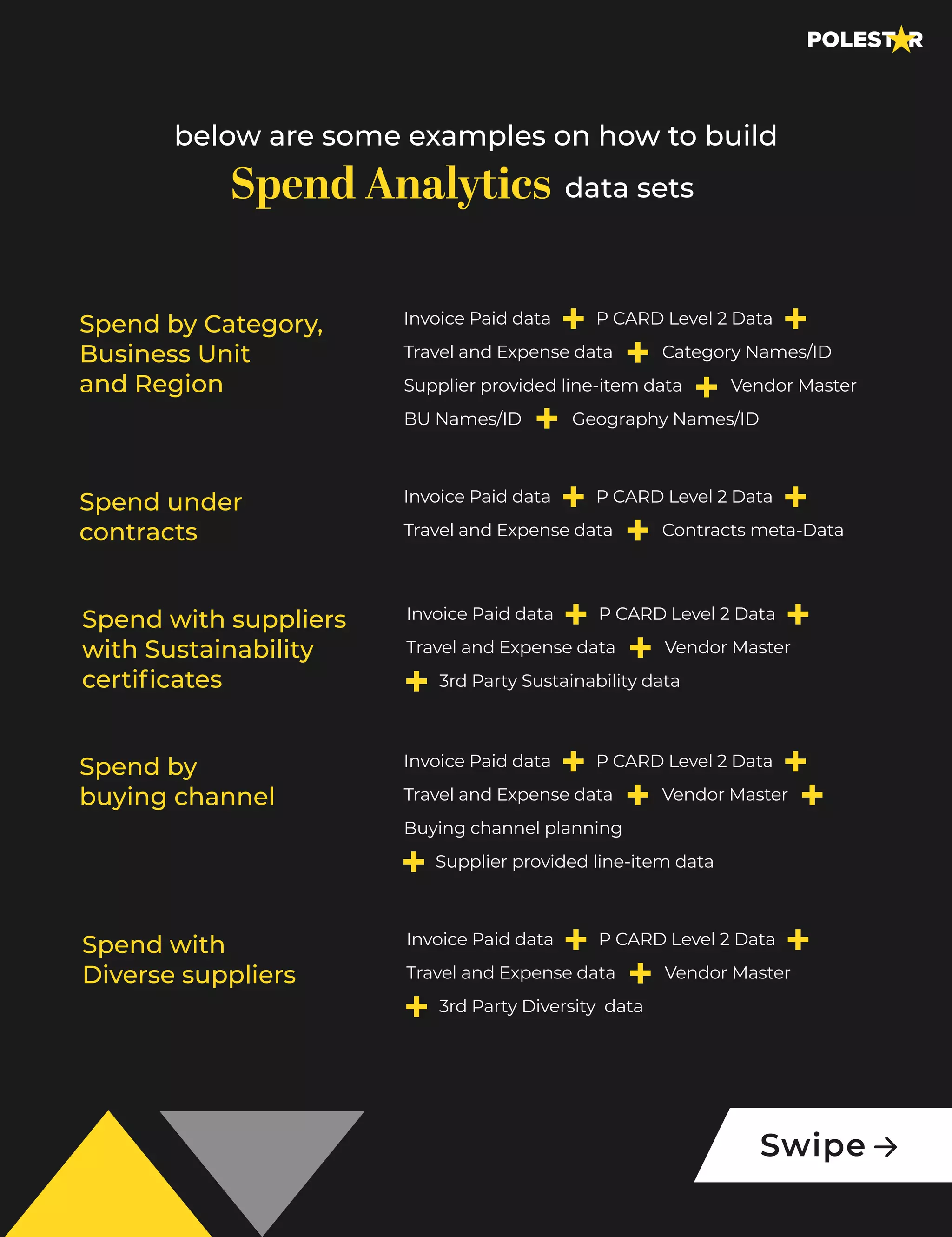 Procurement Analytics: Swipe Mapping Your Data Journey Across the ...