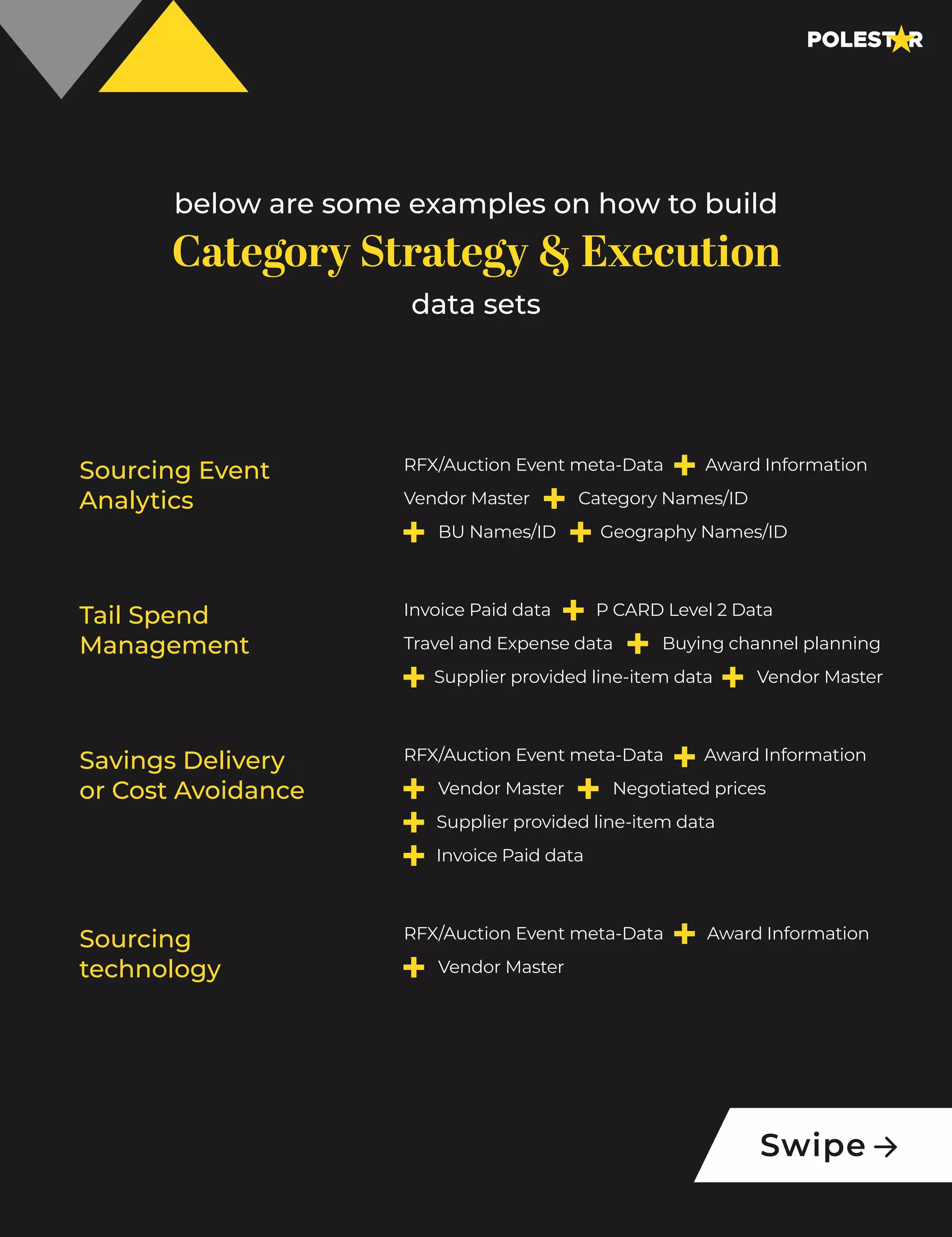 Procurement Analytics: Swipe Mapping Your Data Journey Across the ...
