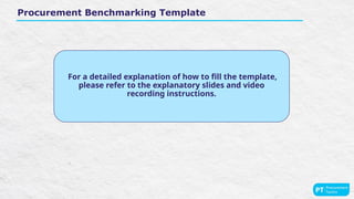 Procurement Benchmarking Template Presentation | PPTX