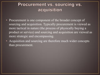 Procurement & Strategic Sourcing by ankit ranjan | PPTX