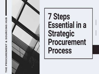 Procurement & Strategic Sourcing by ankit ranjan | PPTX