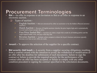 Procurement & Strategic Sourcing by ankit ranjan | PPTX