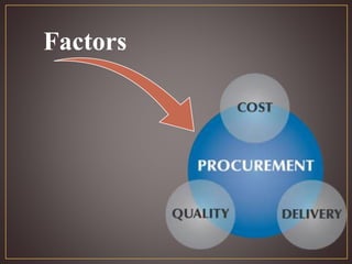 Procurement & Strategic Sourcing by ankit ranjan | PPTX