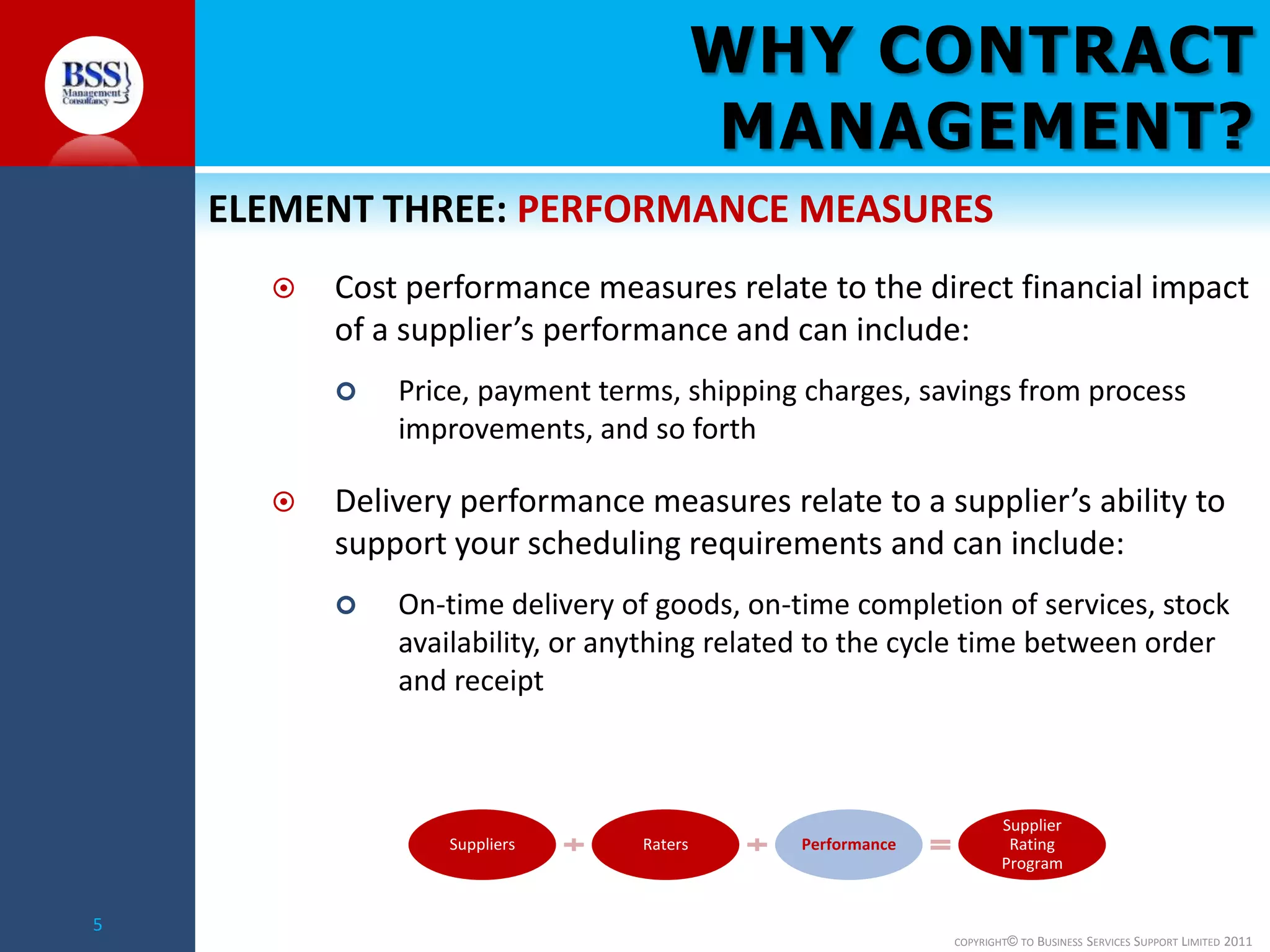 Procurement- Contract Management | PPTX