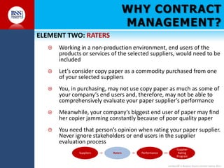 Procurement- Contract Management | PPTX