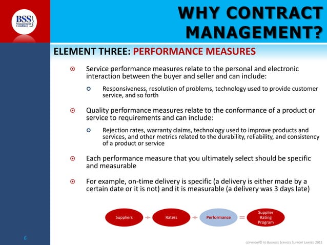 Procurement Contract Management Pptx Business Business And Finance