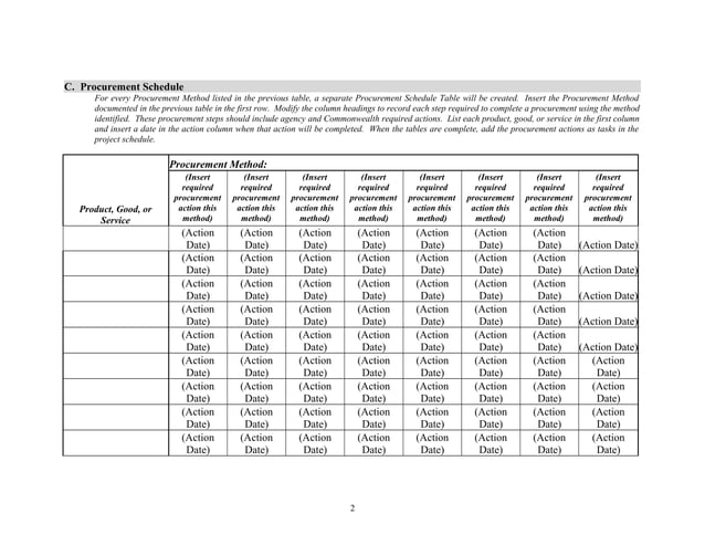 Procurement plan-template-1.2 | PPT