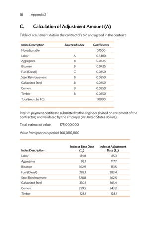 procurement-price-adjustment.pdf