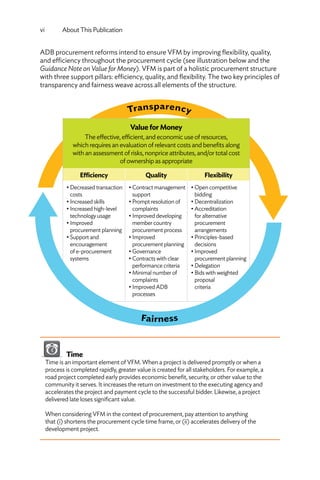 procurement-price-adjustment.pdf