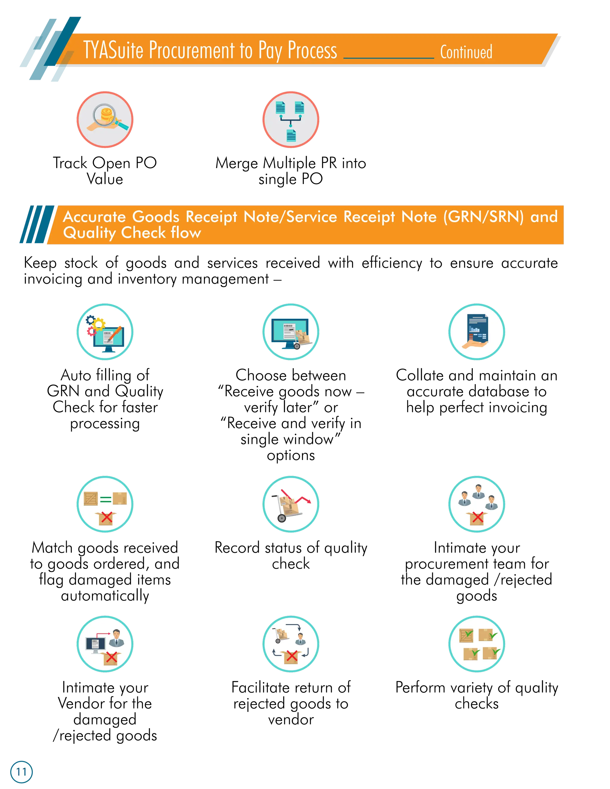 TYASuite Procure to Pay Software ( Procurement Software / E-Procurement Software) | PDF