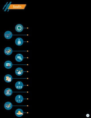 TYASuite Procure to Pay Software ( Procurement Software / E-Procurement Software) | PDF