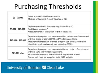 Procurement training-powerpoint | PPTX