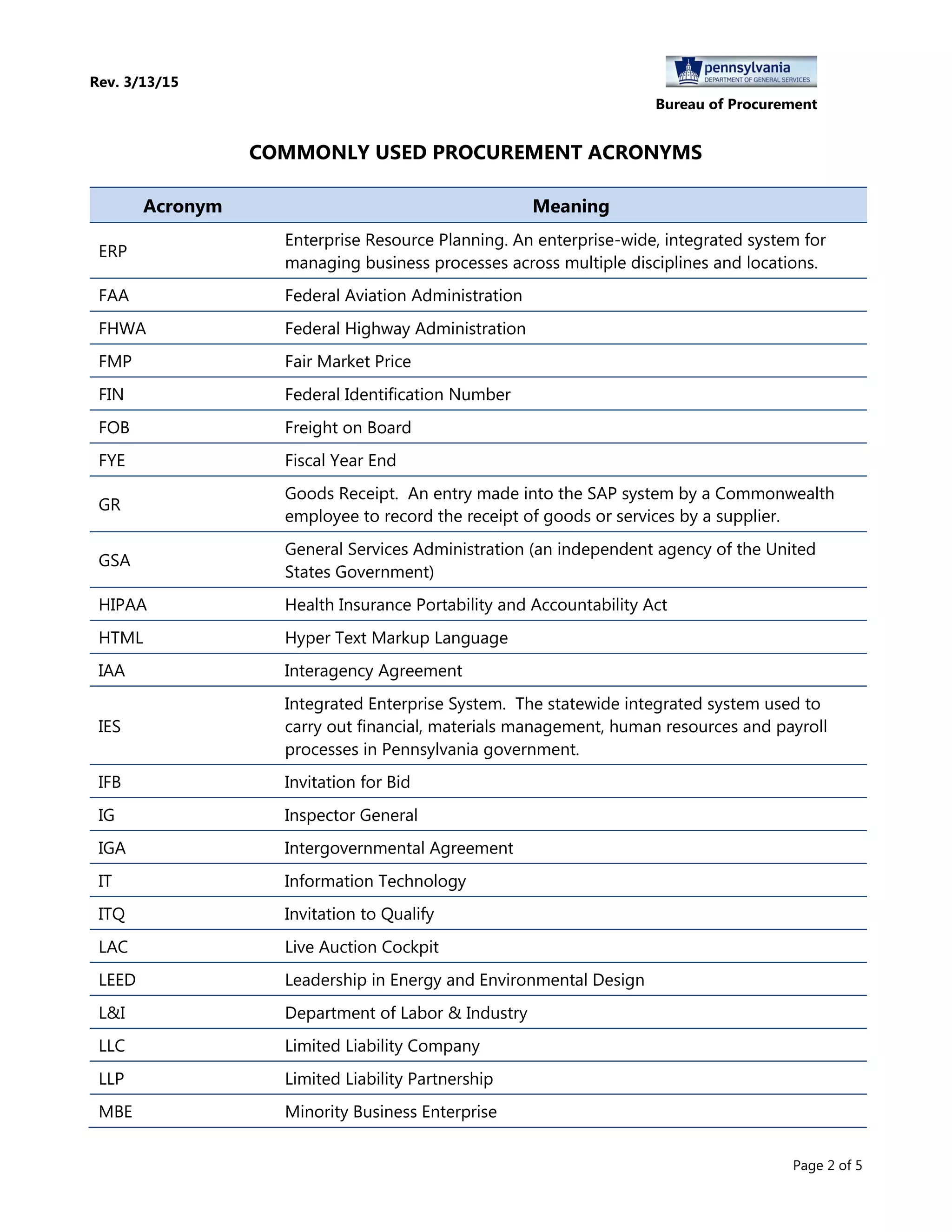 Procurement acronyms | PDF
