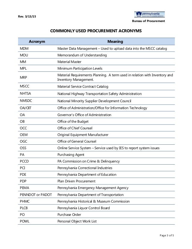 Procurement acronyms