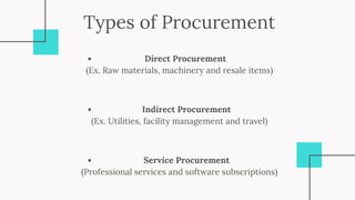 Procurement and Sourcing Strategies | PDF