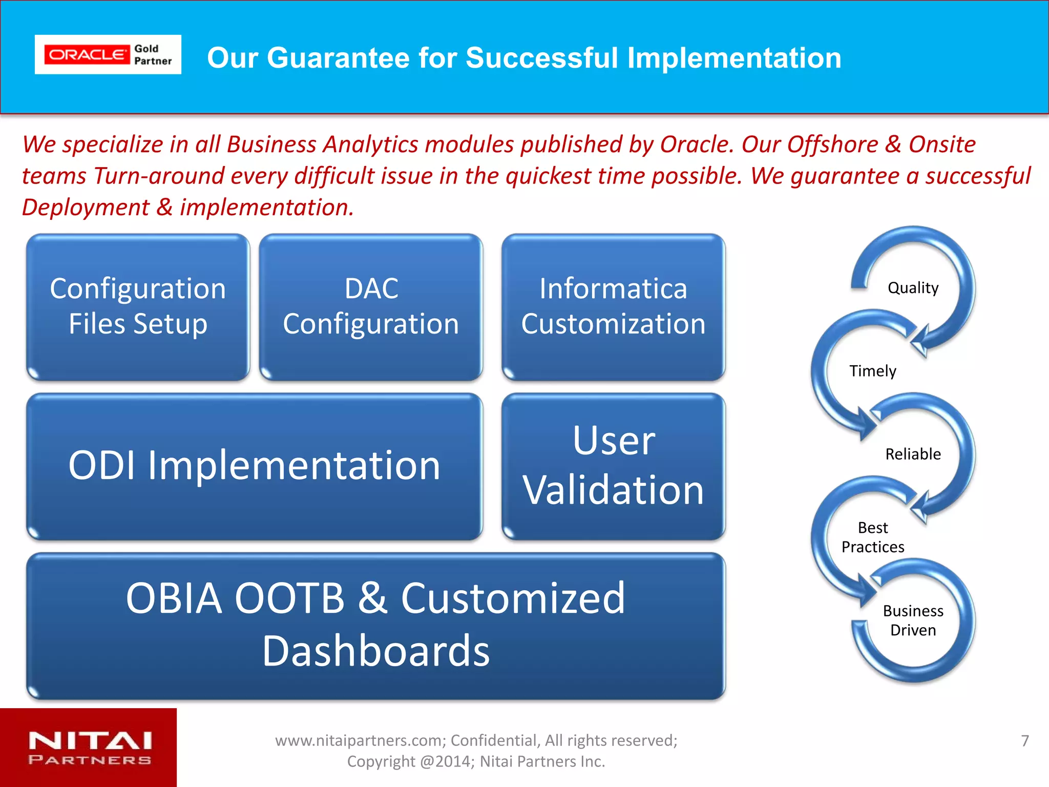Procurement and spend analytics | PDF