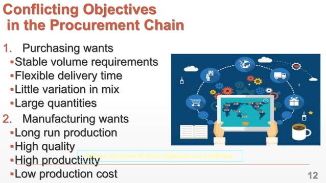 Procurement best practices orientation | PDF | Logistics | Business