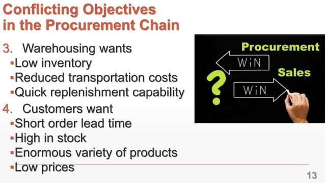 Procurement best practices orientation | PDF | Logistics | Business