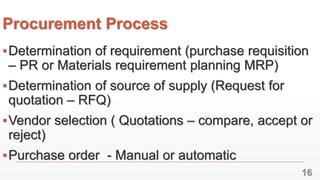Procurement best practices orientation | PDF