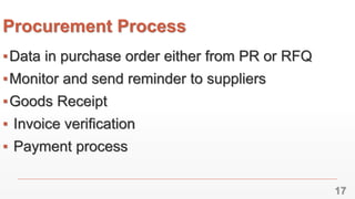 Procurement best practices orientation | PDF