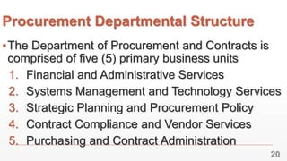 Procurement best practices orientation | PDF