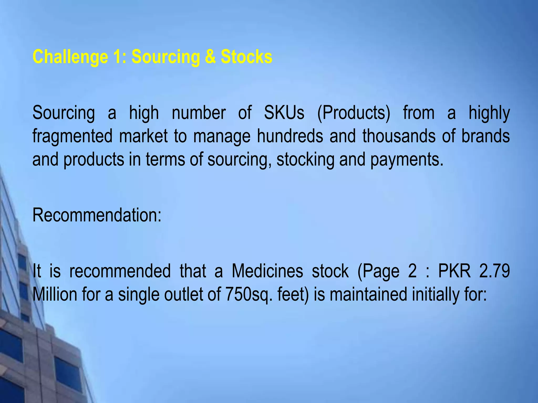 Procurement business model for a Retail Pharmacy | PPTX