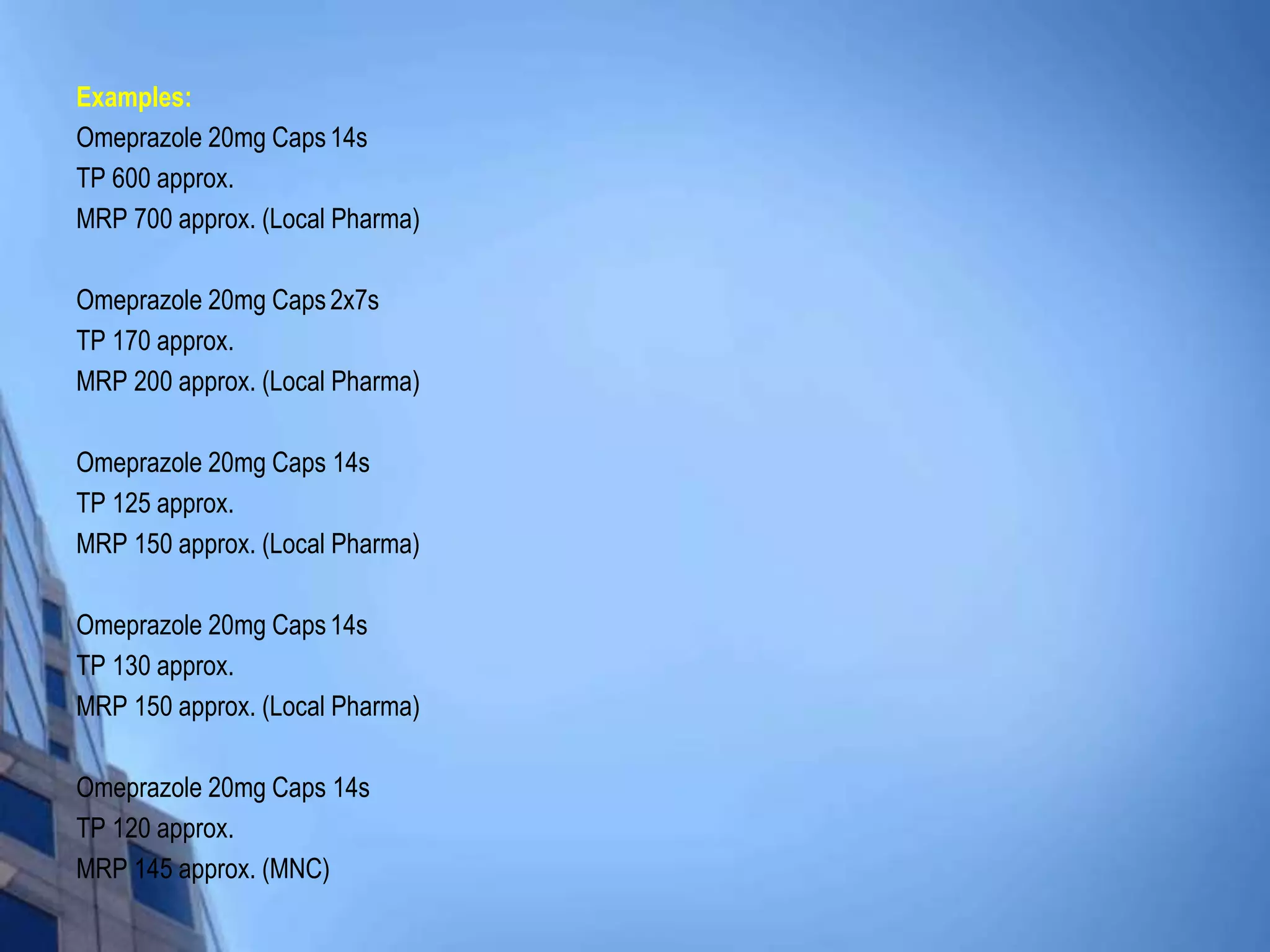 Procurement business model for a Retail Pharmacy | PPTX