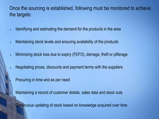 Procurement business model for a Retail Pharmacy | PPTX