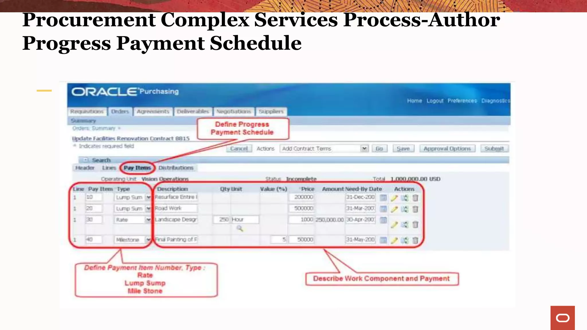 procurement complex Service v1.0.pptx