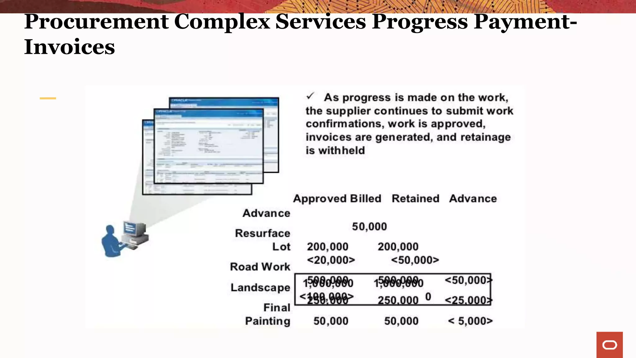 procurement complex Service v1.0.pptx