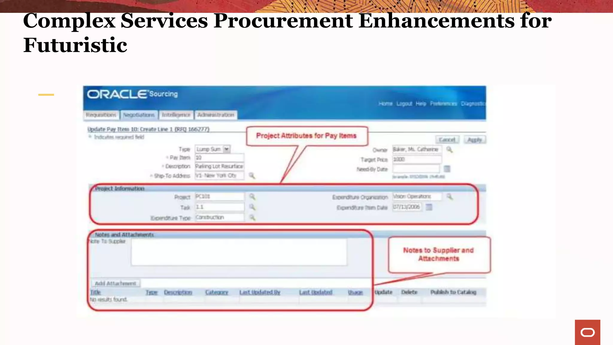 procurement complex Service v1.0.pptx