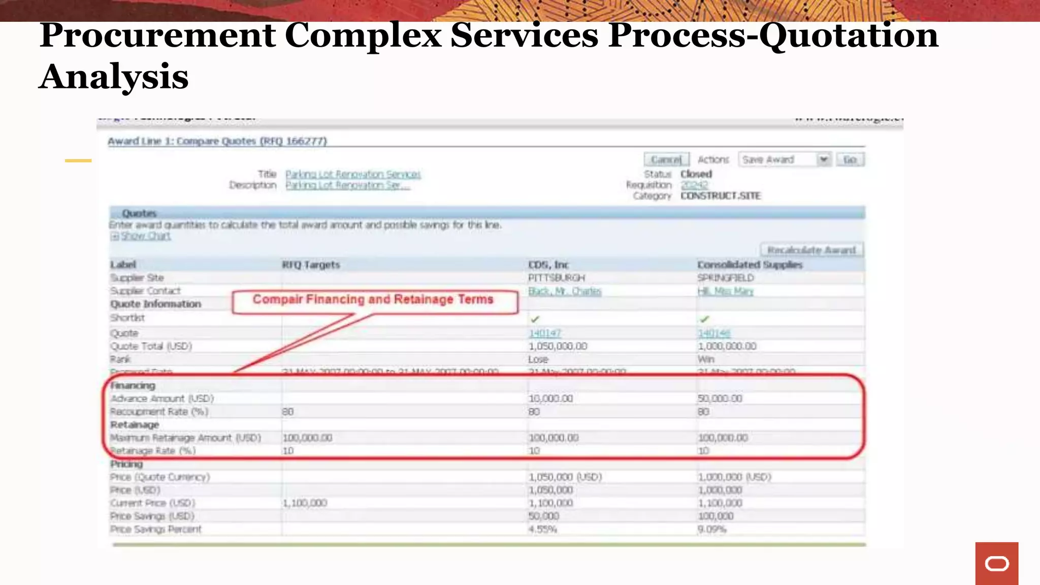 procurement complex Service v1.0.pptx