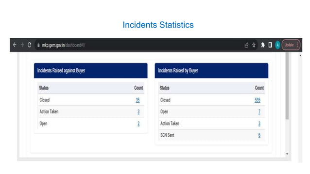 PROCUREMENT CONCLAVE.pptx
