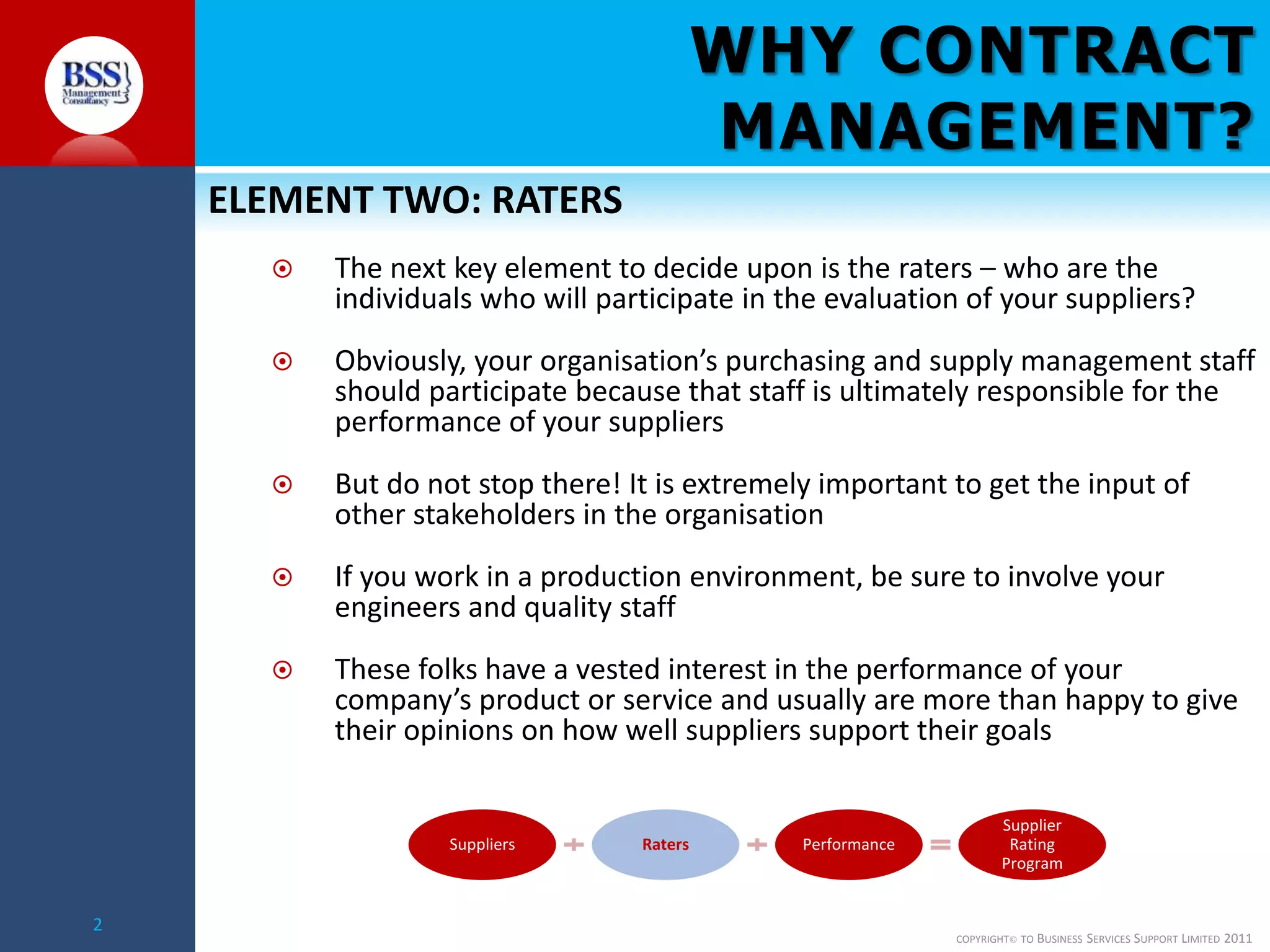 Procurement contract management | PPTX