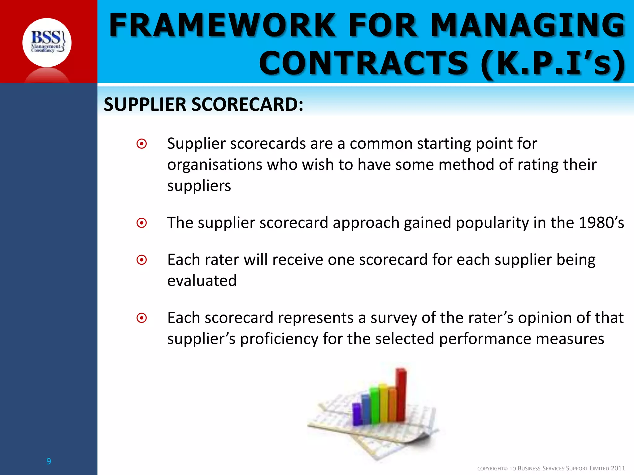 Procurement contract management | PPTX