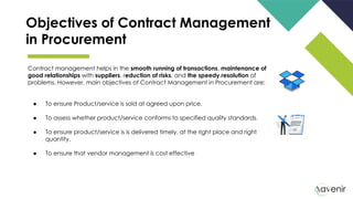 Procurement contract management | PDF