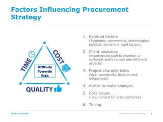 Procurement and Contract Strategy in Malaysia | PDF