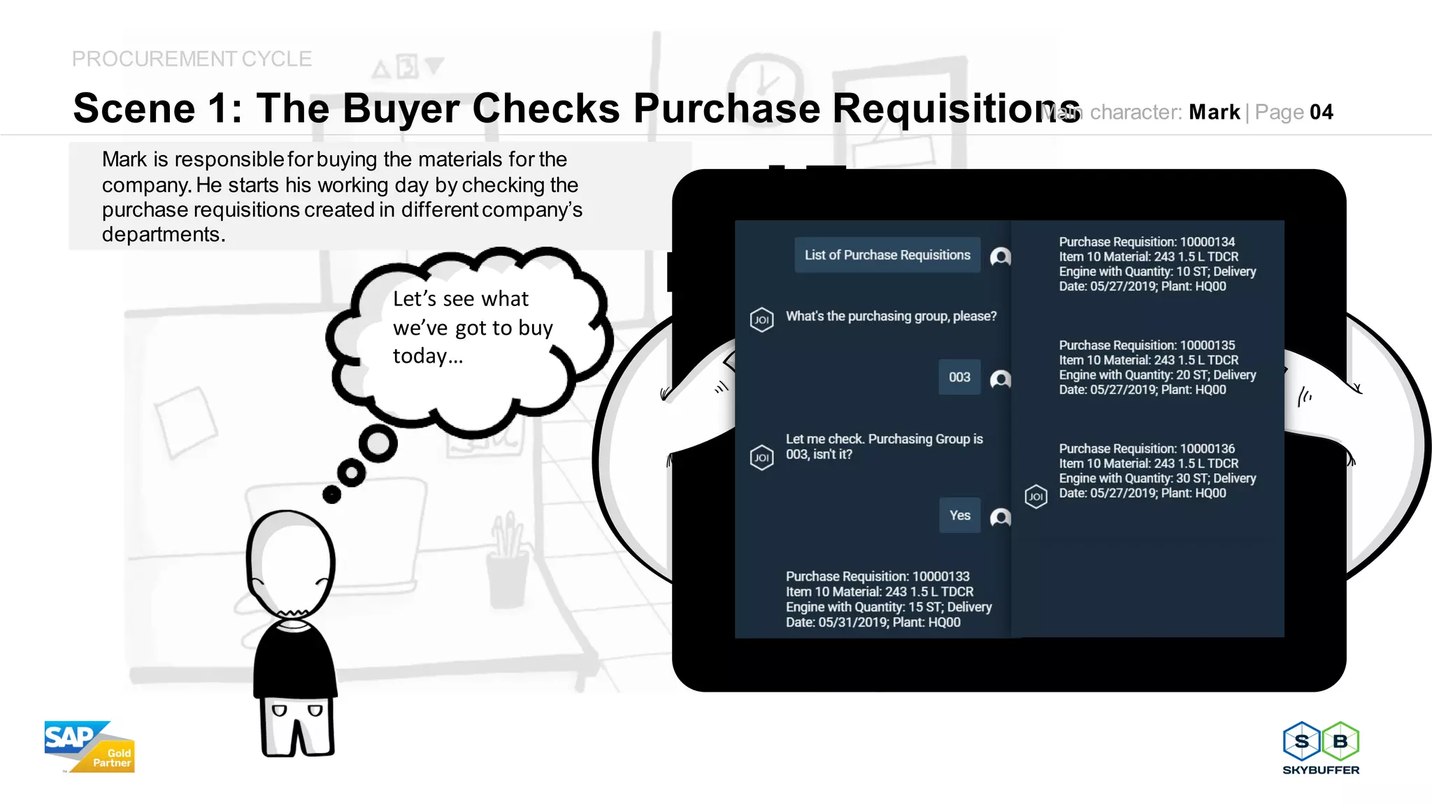 Skybuffer Intelligent SAP User Experience :: Procurement Full-Cycle ...