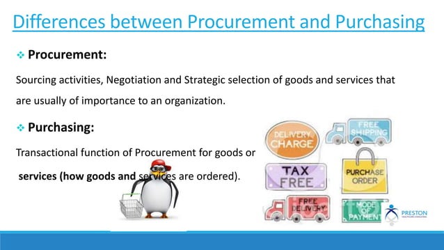 Procurement documentation & processes | PPTX | Business | Business and ...