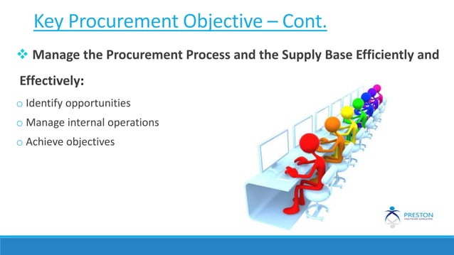 Procurement documentation & processes | PPTX | Business | Business and Finance
