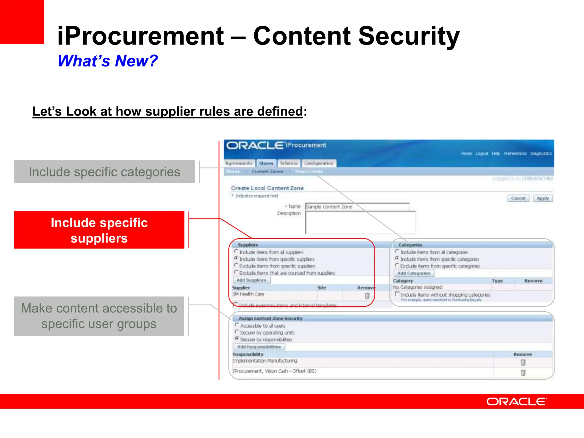 Procurement Oracle EBS Procurement PPT Doc | PPT