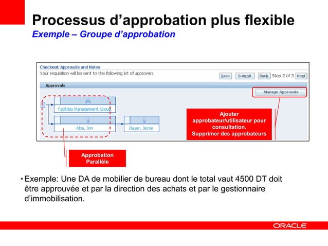 Procurement Oracle Ebs Procurement Ppt Doc Ppt
