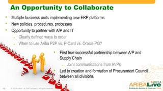 Procurement Evolution – Measures of Success | PPT