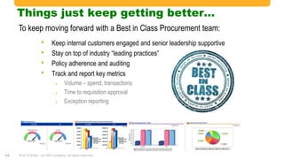 Procurement Evolution – Measures of Success | PPTX