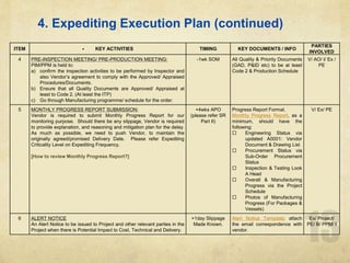 Procurement Expediting Training | PPTX