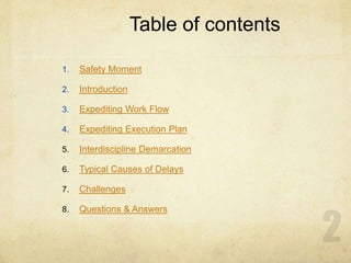 Procurement Expediting Training | PPTX